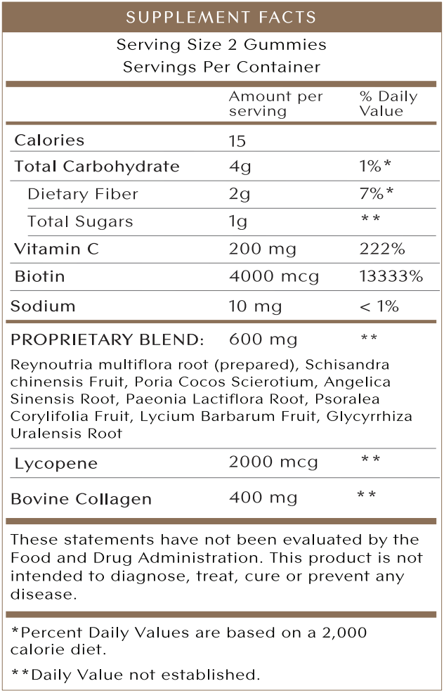 LUMIDROPS Collagen Gummies - For skin, hair, and energy. – YINA