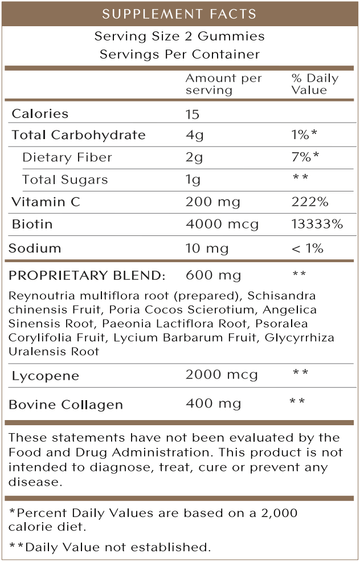 LUMIDROPS Collagen Gummies - For skin, hair, and energy. – YINA